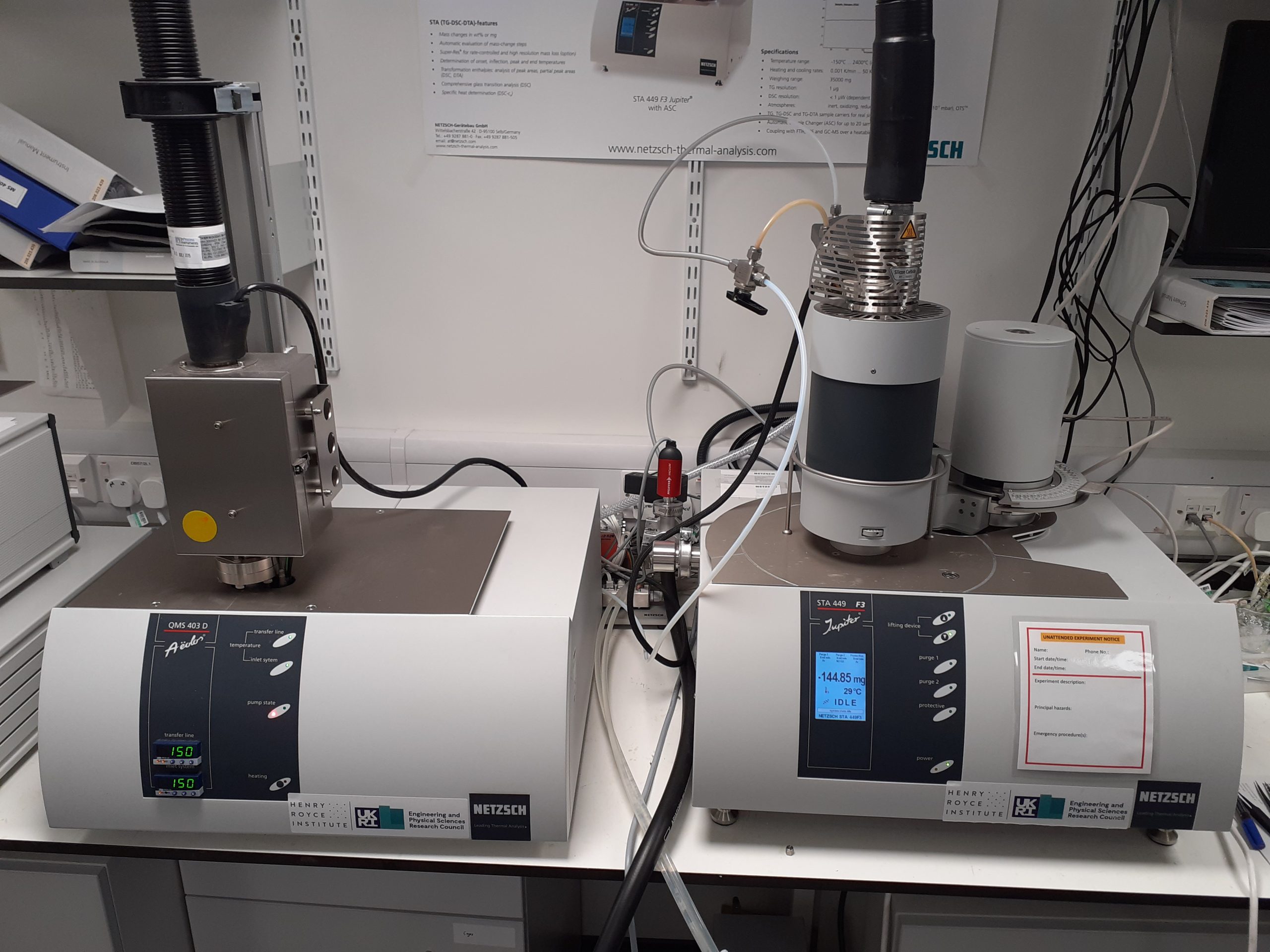 Thermogravimetric analyser (TGA) with mass spectrometer (MS) with ...
